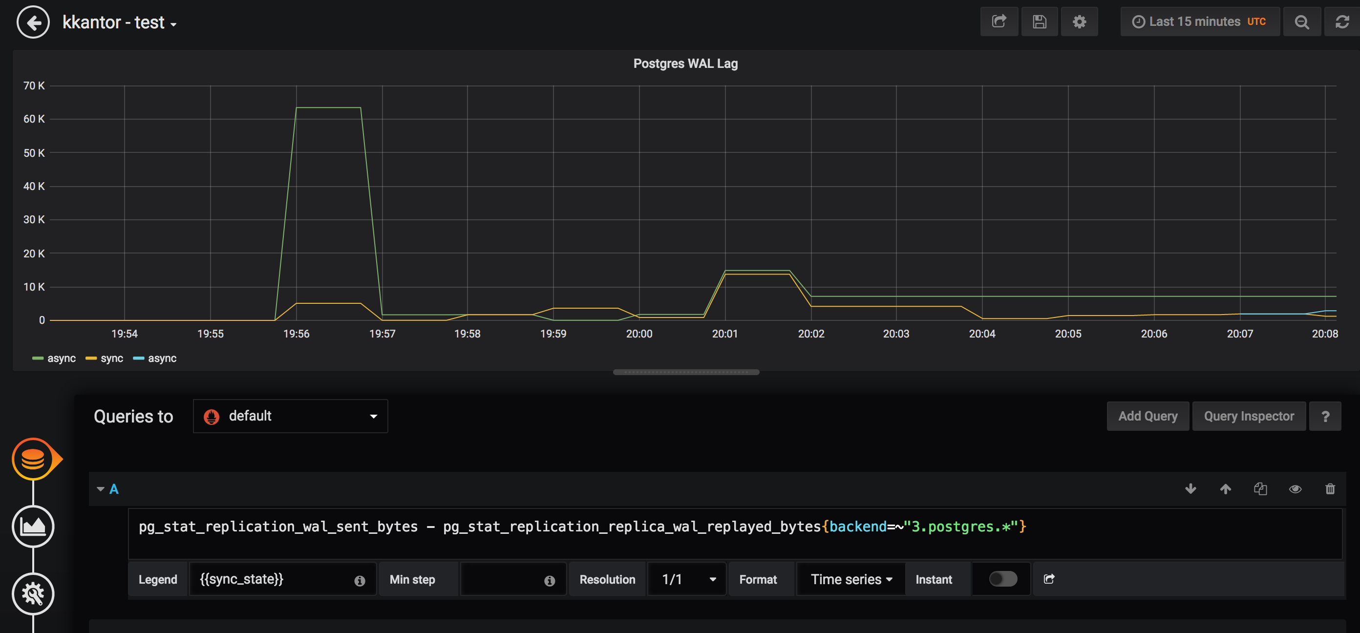 Negative byte lag calculated from pgstatsmon metrics after shard rebuild · Issue #23 ...