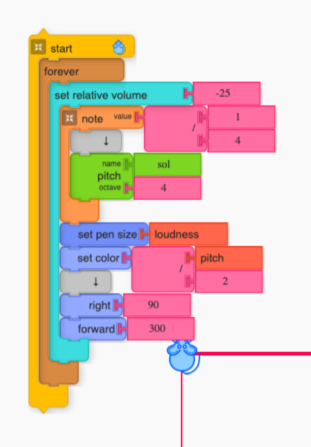 Set Relative Volume is Broken · Issue #2302 · sugarlabs/musicblocks ...