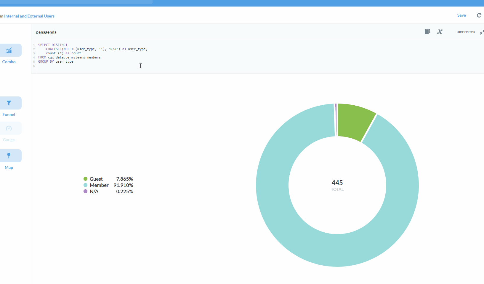 Weird, off-logic aggregation shows on a simple coalesce in pie chart · Issue #10914 · metabase ...