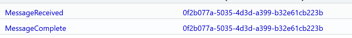C2d Sample Repeatedly Disconnects When Switched To X509 Certs · Issue 1827 · Azureazure Iot