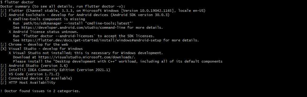 Flutter App Closed When Trying To Open On Some Iphones · Issue 112855 · Flutterflutter · Github