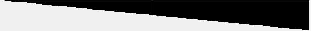 Github Abnormes Python Visualization
