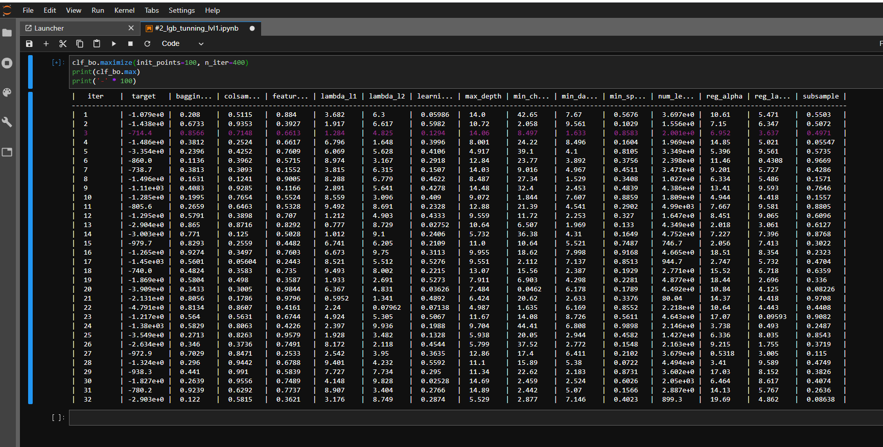not working if objective function score is negative · Issue #199 ...