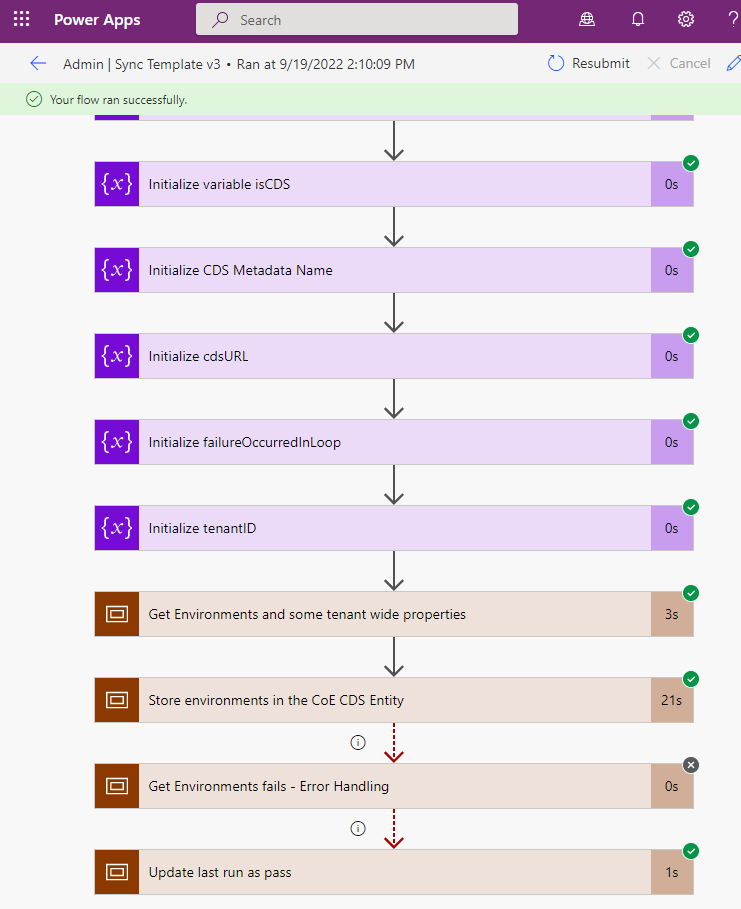 [CoE Starter Kit - BUG] Admin | Sync Template V3 not fetching CoE GUID correctly when installed ...