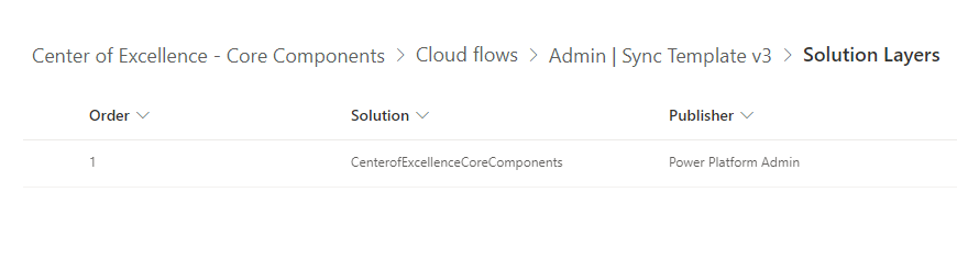 [CoE Starter Kit - BUG] Admin | Sync Template V3 not fetching CoE GUID correctly when installed ...