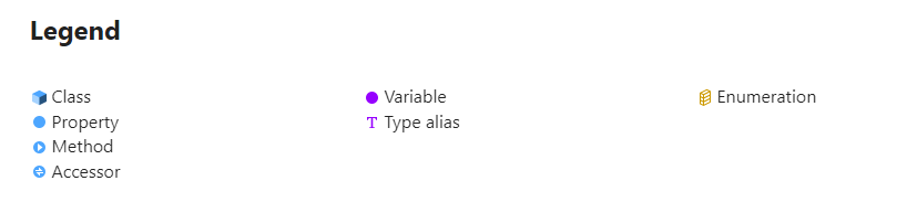 Legend with Icons at bottom of the page missing · Issue #2252 · TypeStrong/typedoc · GitHub