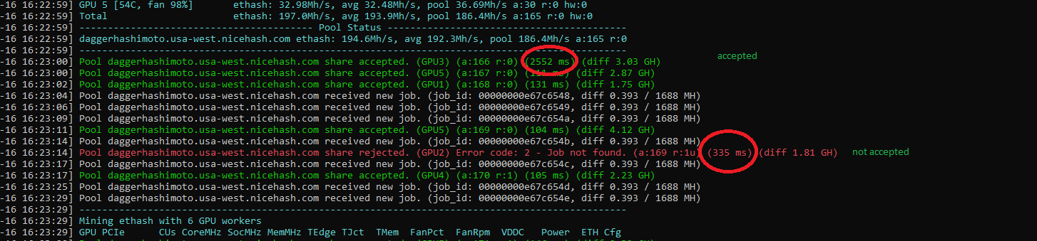 Someone lost out on an Eth block because of this Error. Please help ...