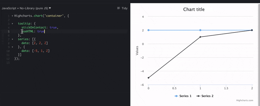 Tooltip`s stickOnContact param is not working when useHTML is enabled · Issue #13310 ...