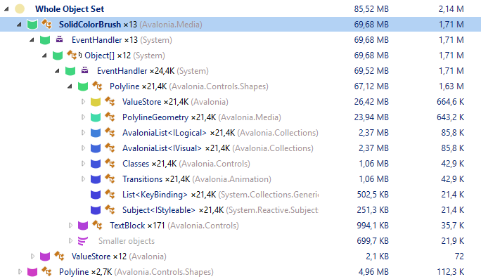 Please, update oxyplot to 0.7 · Issue #2198 · AvaloniaUI/Avalonia · GitHub