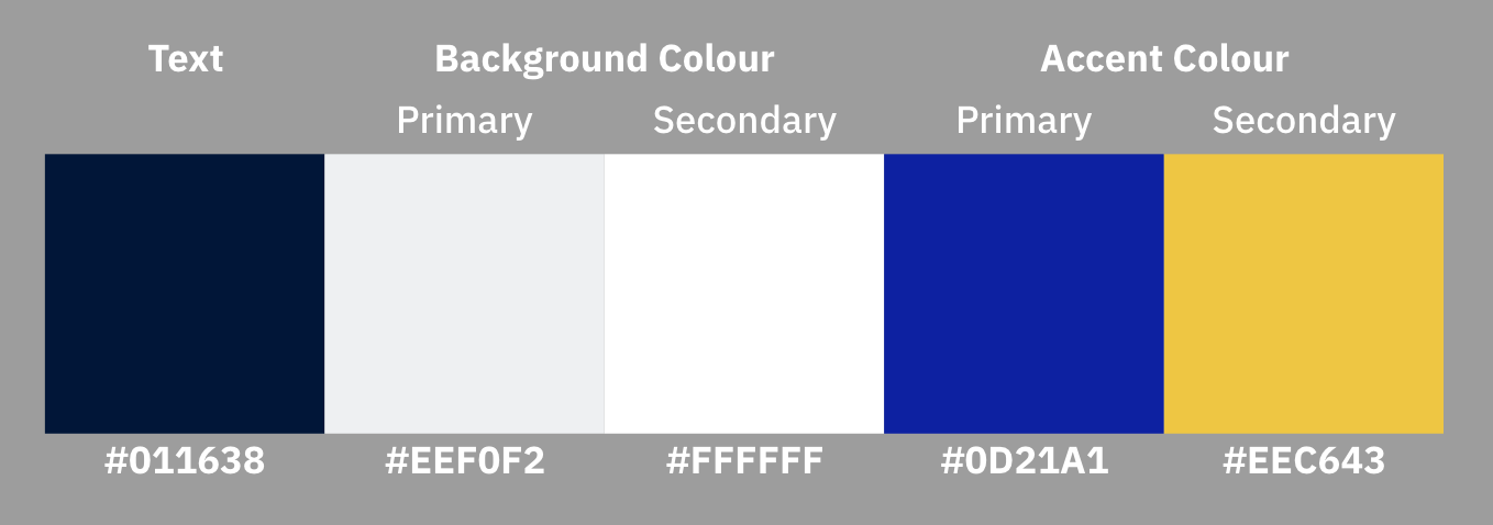 GitHub - jiachenyee/IDAssignment2