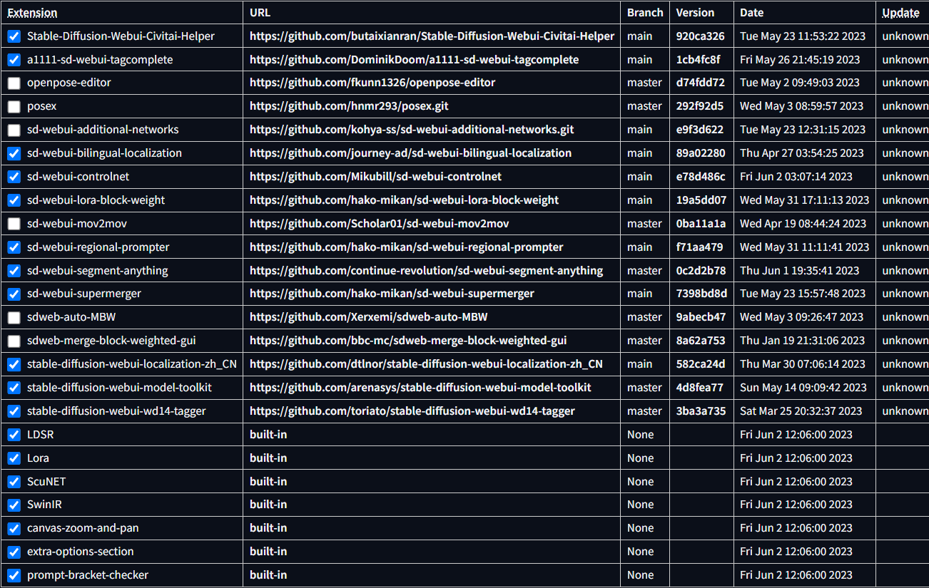 [Bug]: The reference functionality of the control plugin in the stable diffusion webui version ...