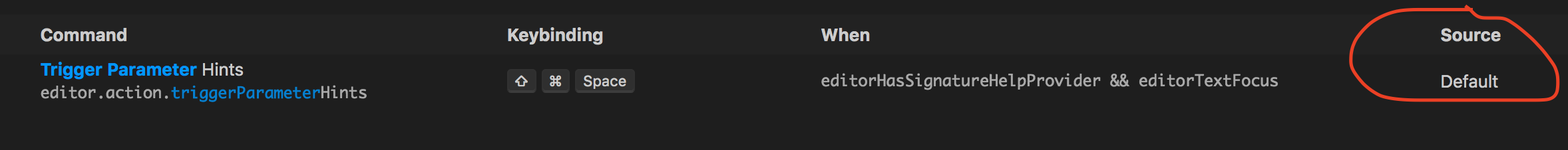 Upgrade version cause keyboard shortcuts conflicts · Issue #94666 · microsoft/vscode · GitHub