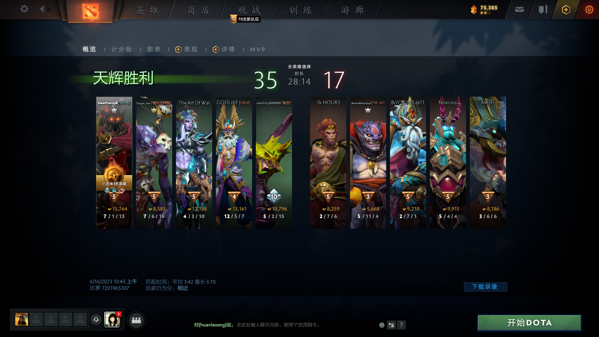 Arcana Bundle Of The Wraith King · Issue 9829 · Valvesoftwaredota2 Gameplay · Github