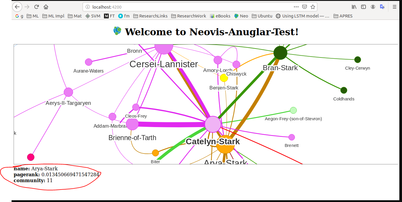 Anyone may help me please? how display like this(picture) when i ...