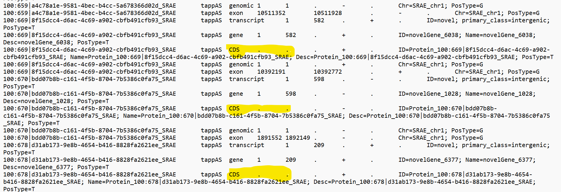 CDS not annotated using isoAnnotLite · Issue #230 · ConesaLab/SQANTI3 · GitHub