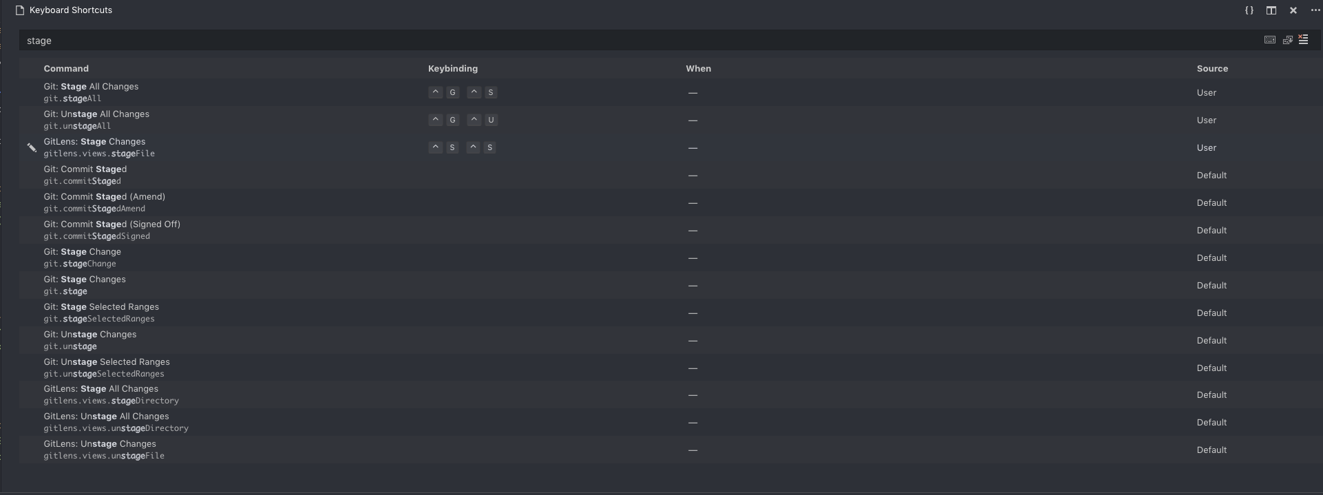 gitlens.view.stageFile bind hotkey doesnt' work · Issue #717 · gitkraken/vscode-gitlens · GitHub