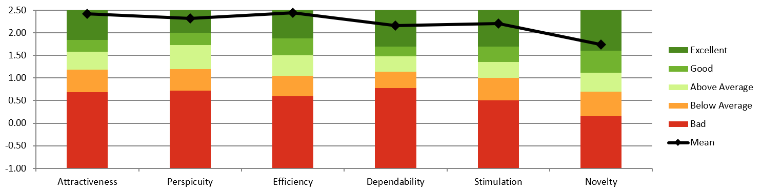 GitHub - jeffyelson/medimate