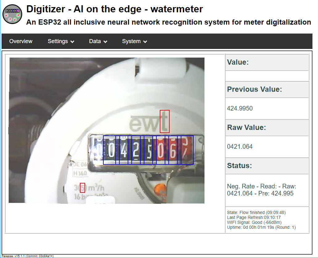 Ziffer 5 wird immer falsch erkannt. · jomjol AI-on-the-edge-device · Discussion #2266 · GitHub