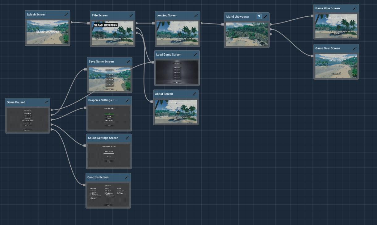 GameGuru MAX - Request - Storyboard Nodes to Have Different Look or Color · Issue #2541 · Dark ...
