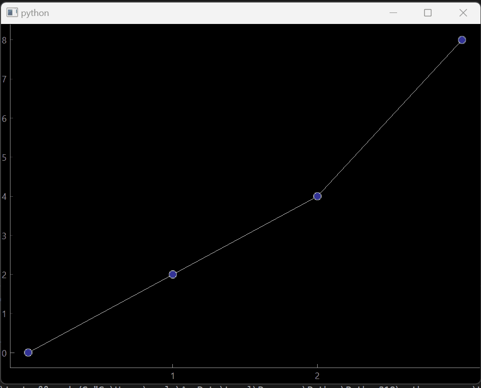 Zoom in then out issue on AxisItem with custom ticks · Issue #2529 · pyqtgraph/pyqtgraph · GitHub