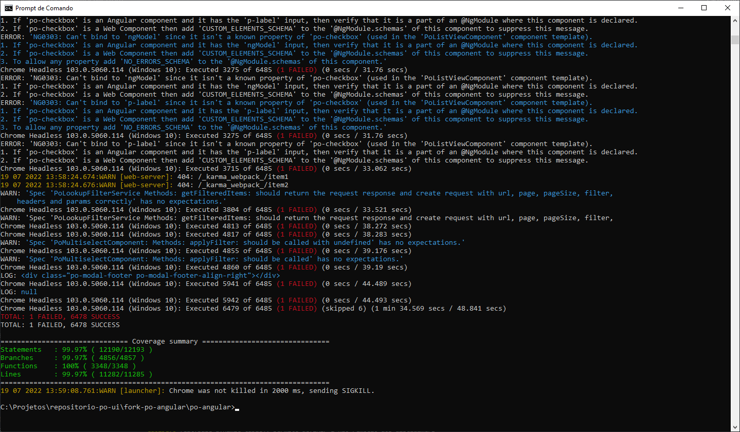 po-chart: Erro na execução de teste · Issue #1341 · po-ui/po-angular ...