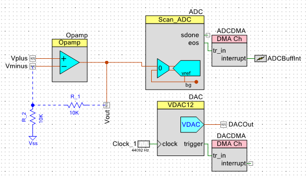 GitHub - jplassonde/dsptest: DSP tests