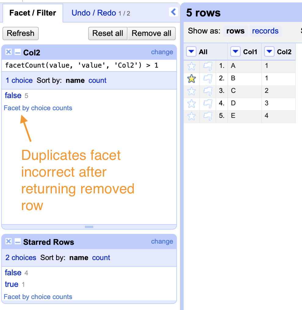 Duplicates facet computing incorrectly after undoing row removal ...