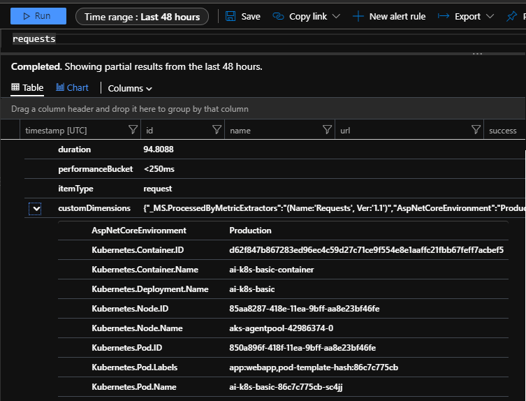 Kubernetes enricher seems to be initialised but not working correctly ...