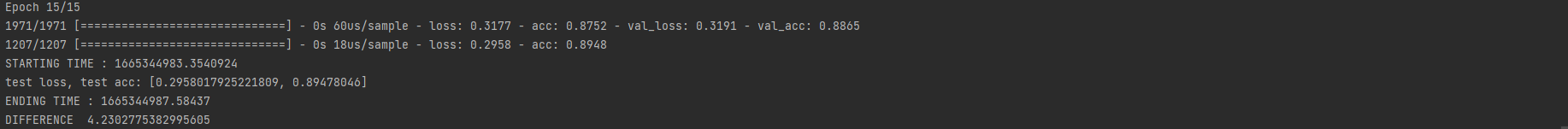 GitHub - arturgromenkov/SEER-Breast-Cancer: Based on SEER Breast Cancer
