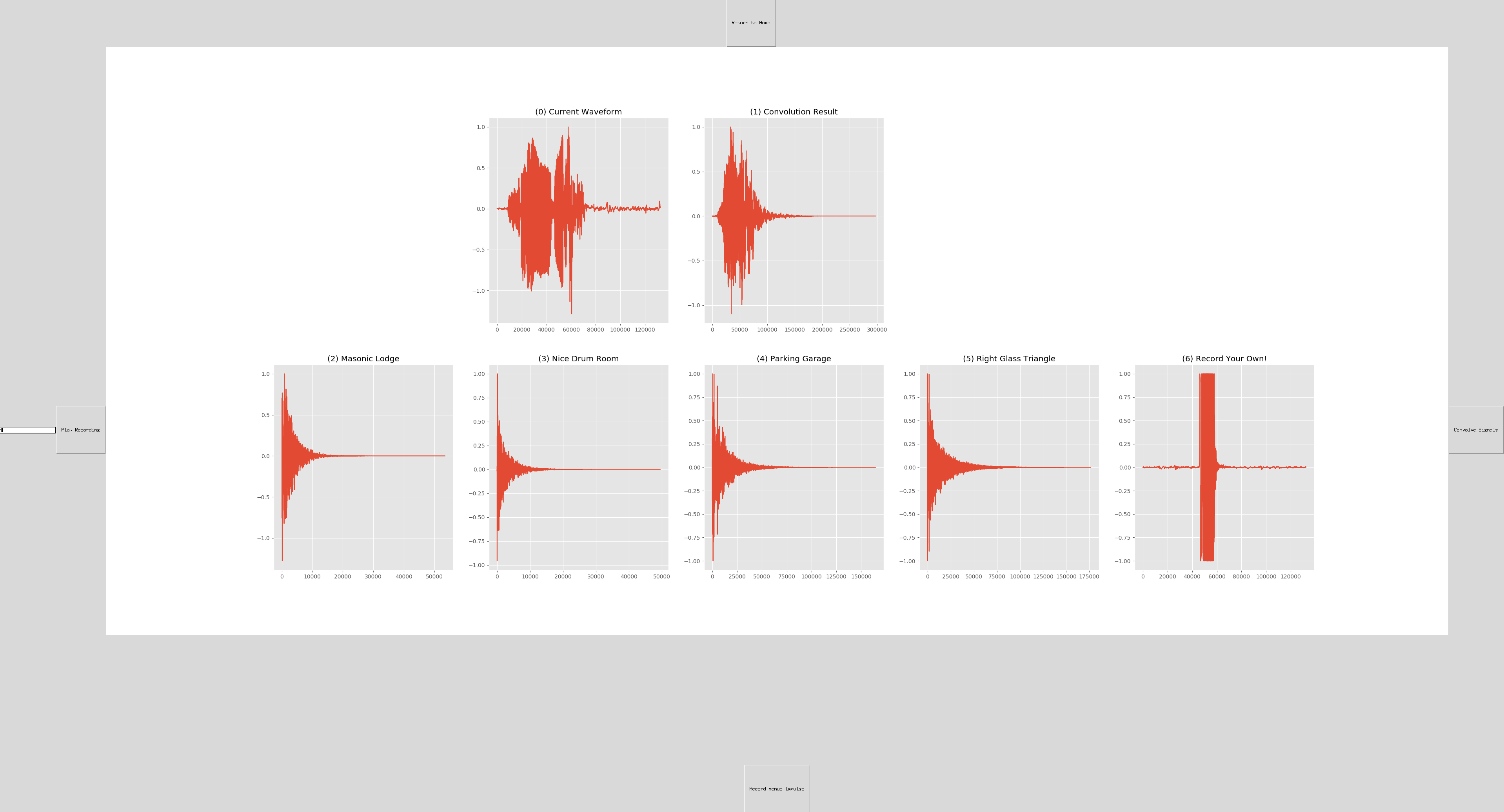 GitHub - samcondon4/AudioConvolutionGUI: Simple GUI built with python ...