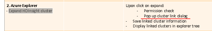 Intellij Reader Account Should Pops Link Dialog When Click On Hdinsight Cluster · Issue 3004