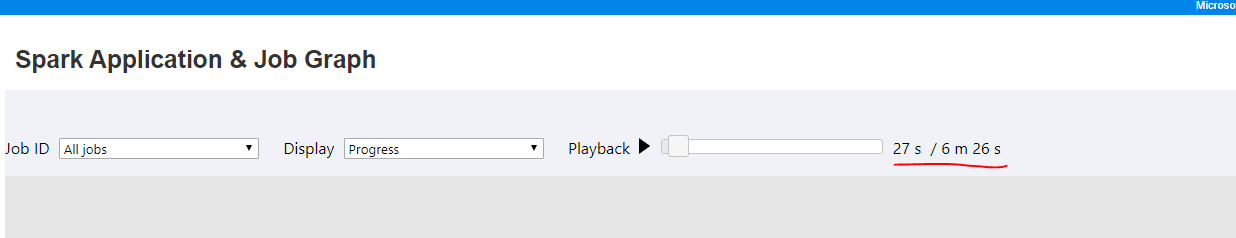 [Graph][Narrator]Narrator does not read the total time · Issue #17 ...