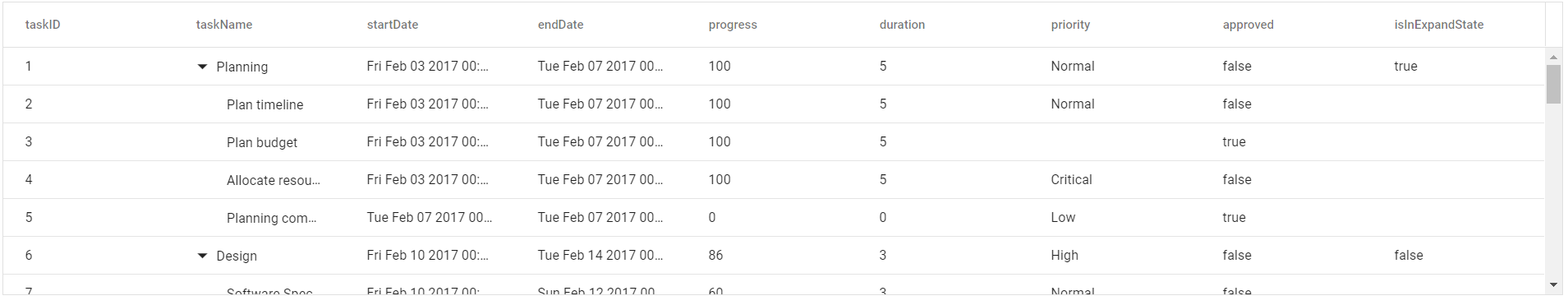 When Diabling Ivy In Angular 9 Component Hook Not Get Executed · Issue 36079 · Angular Angular