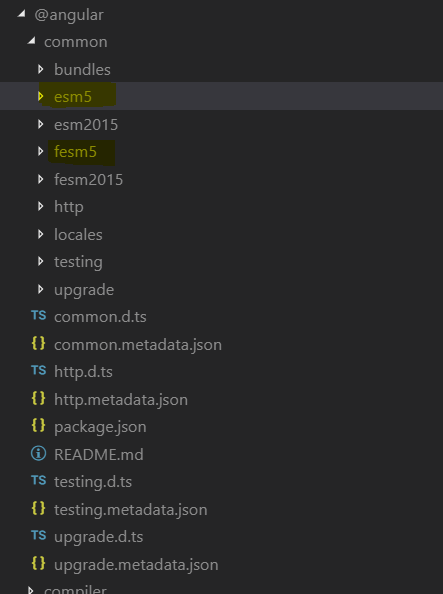 No Es5 Format Scripts In Latest Ng Packagr · Issue 1732 · Ng Packagrng Packagr · Github 