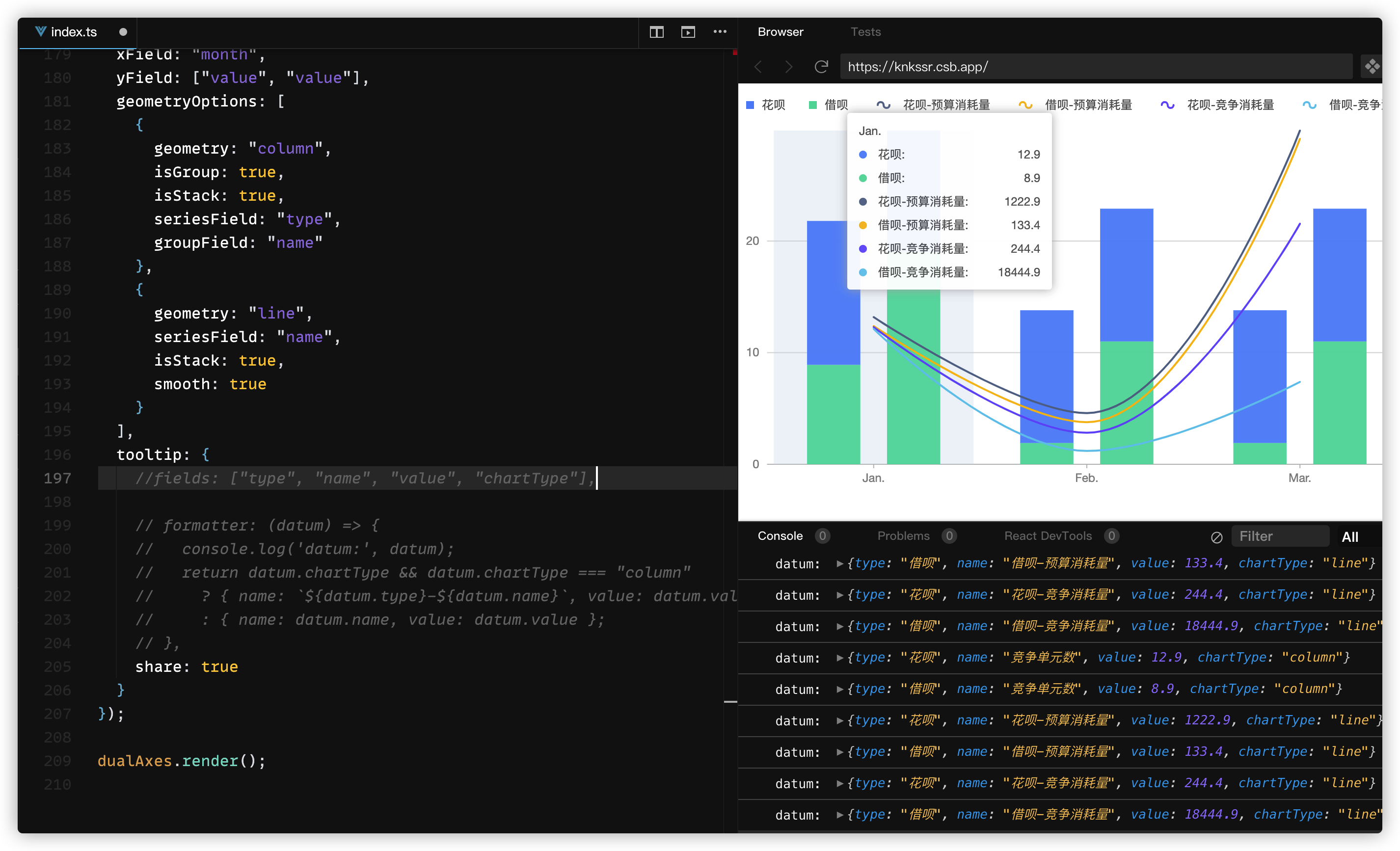 🐛 [BUG]双轴图-堆叠柱状折线图中，图tooltip的展示结果不符合预期 · Issue #3140 · antvis/G2Plot · GitHub