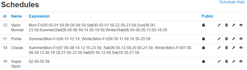 Schedule not working reliably · Issue #1603 · emoncms/emoncms · GitHub