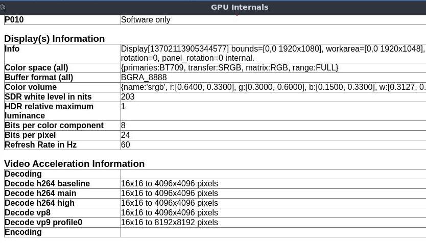 [Bug]: Video hardware acceleration not working on Ubuntu/Lubuntu ...