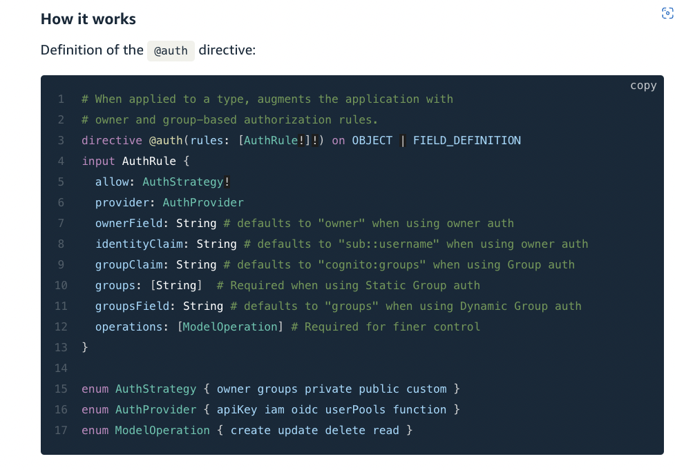 Document Directive Api · Issue 4320 · Aws Amplifydocs · Github