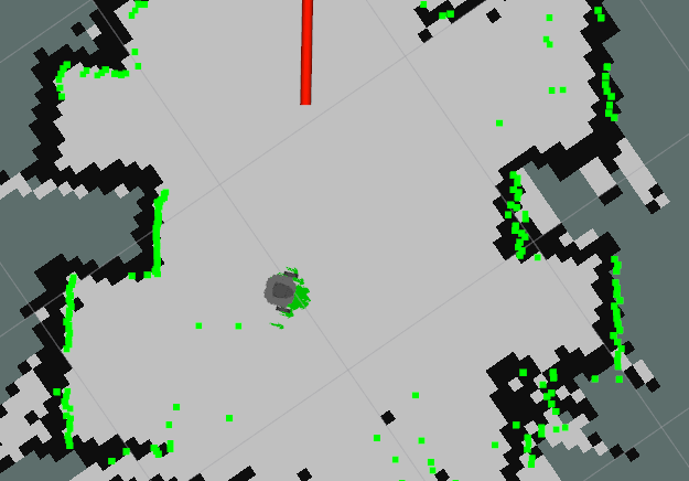 Navigation tutorial: amcl problem ? · Issue #266 · ROBOTIS-GIT/turtlebot3 · GitHub