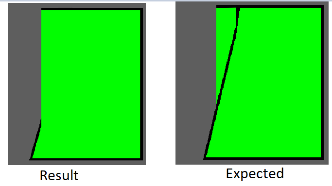Mesh Point Z Elevation Randomly Doesnt Work · Issue 6271 · Scirraconstruct Bugs · Github 2239