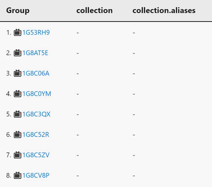 Fields queried cannot display normally · Issue #327 · blacksmithgu/obsidian-dataview · GitHub