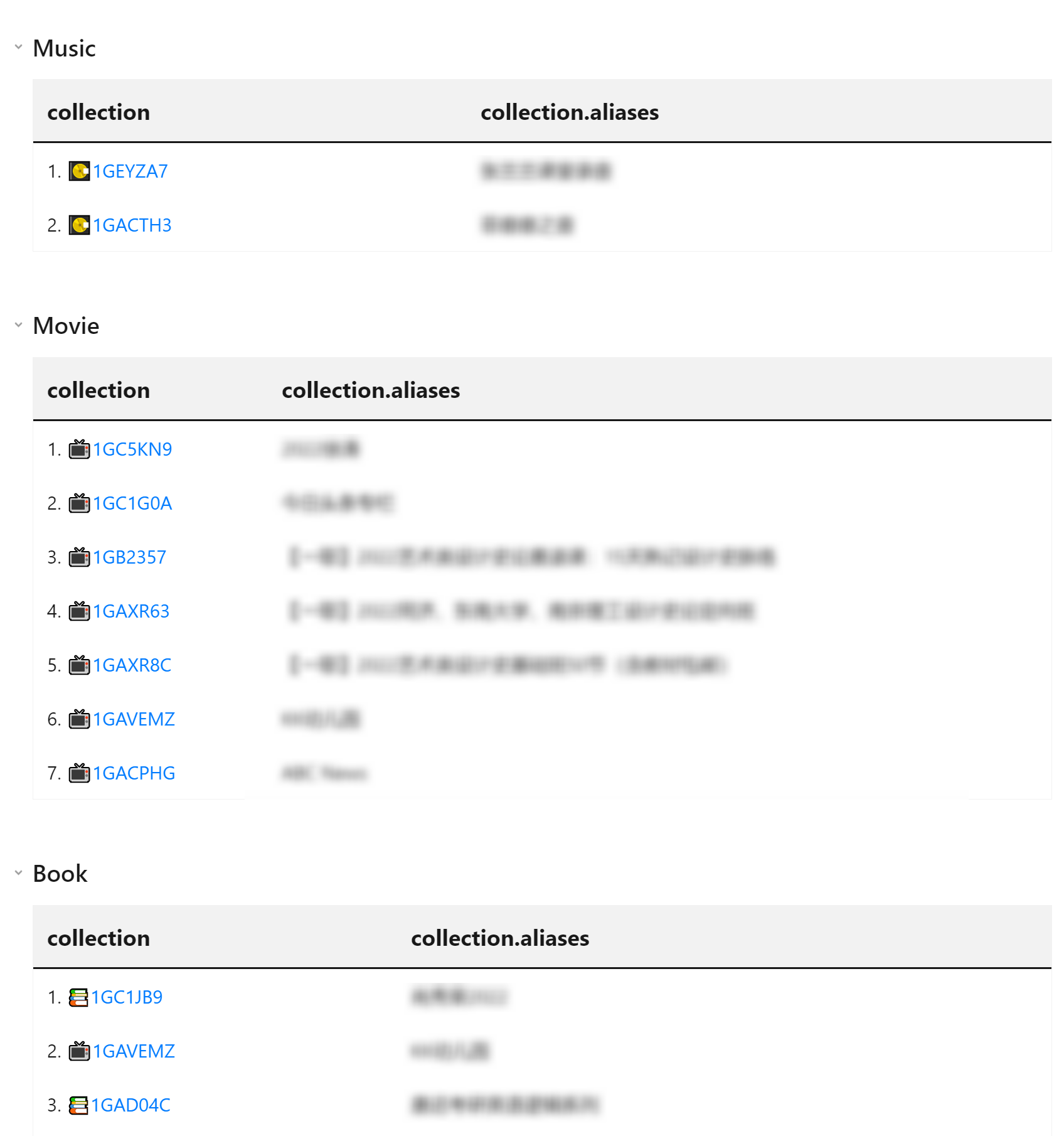 Fields queried cannot display normally · Issue #327 · blacksmithgu/obsidian-dataview · GitHub