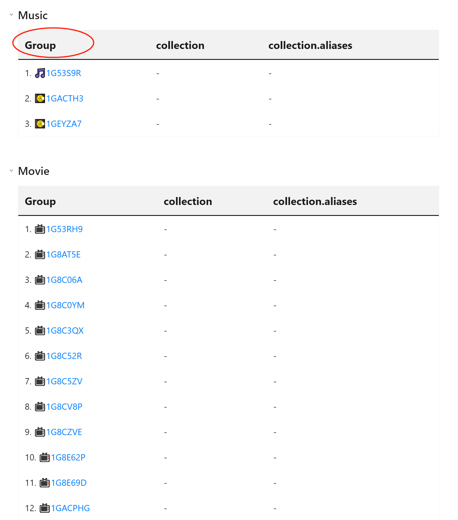 Fields queried cannot display normally · Issue #327 · blacksmithgu/obsidian-dataview · GitHub