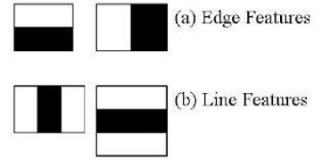 GitHub - CO17309/FACE-RECOGNITION-USING-PYTHON