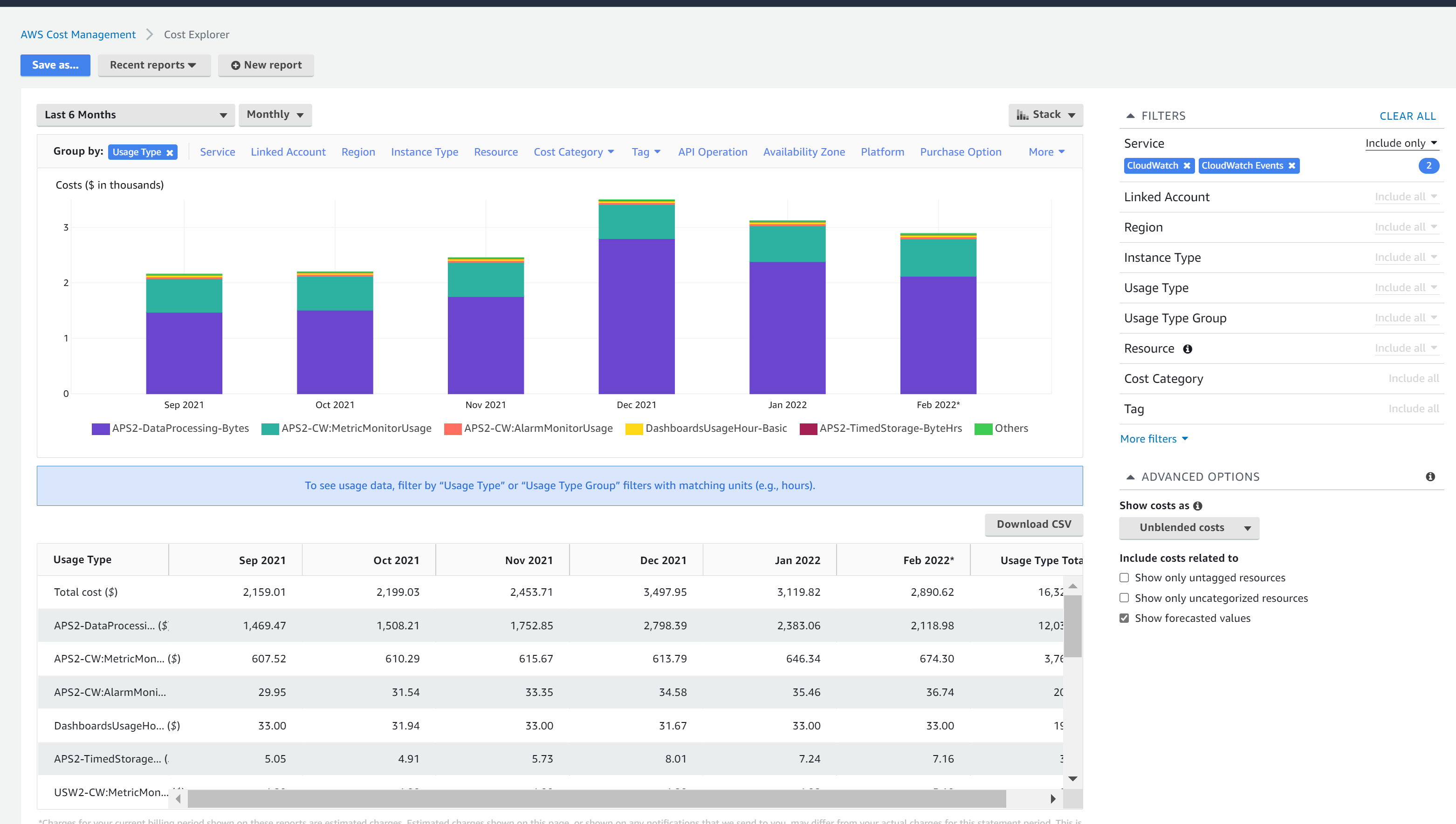 GitHub - xiongye77/aws_sysops_tasks
