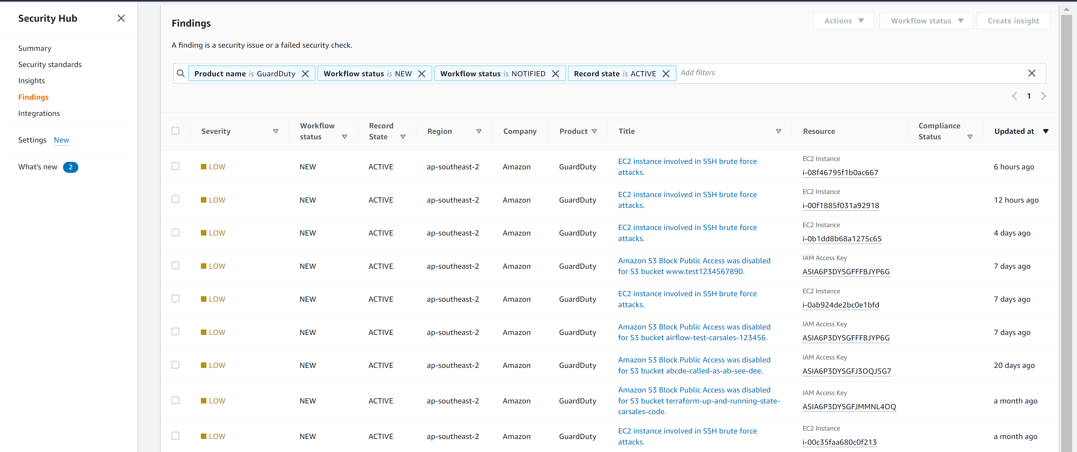 GitHub - xiongye77/aws_sysops_tasks