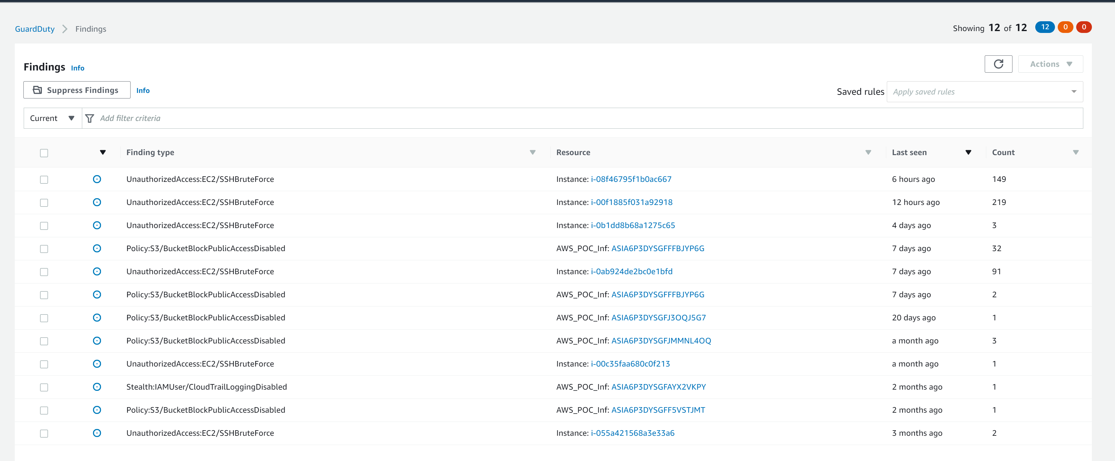 GitHub - xiongye77/aws_sysops_tasks
