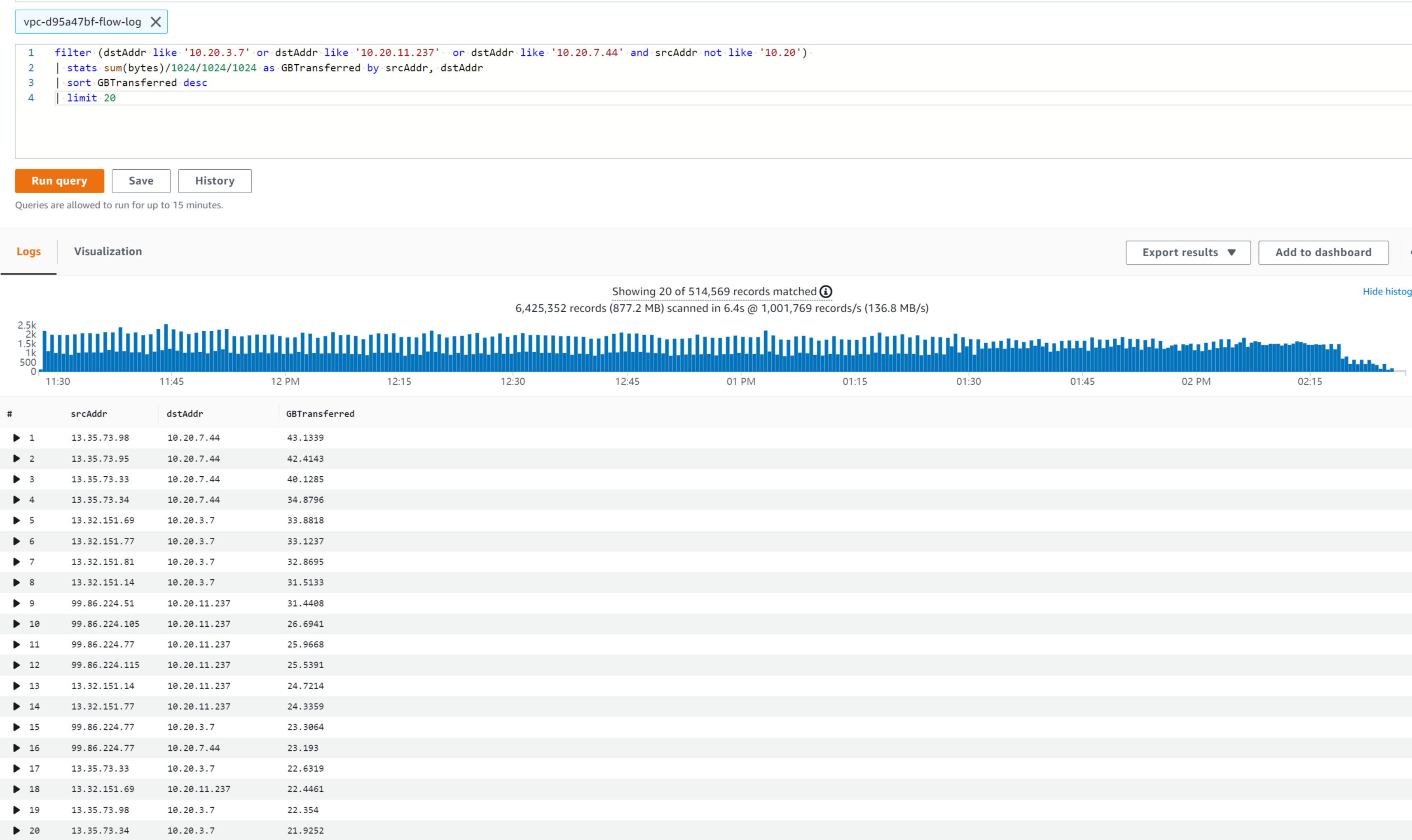 GitHub - xiongye77/aws_sysops_tasks