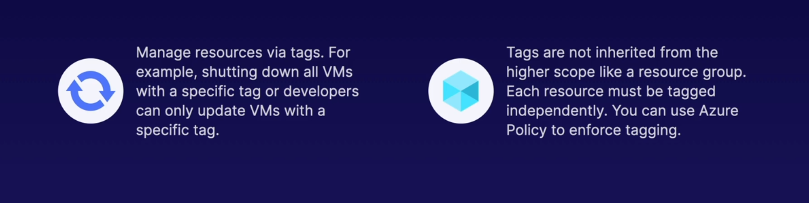 GitHub - xiongye77/azure