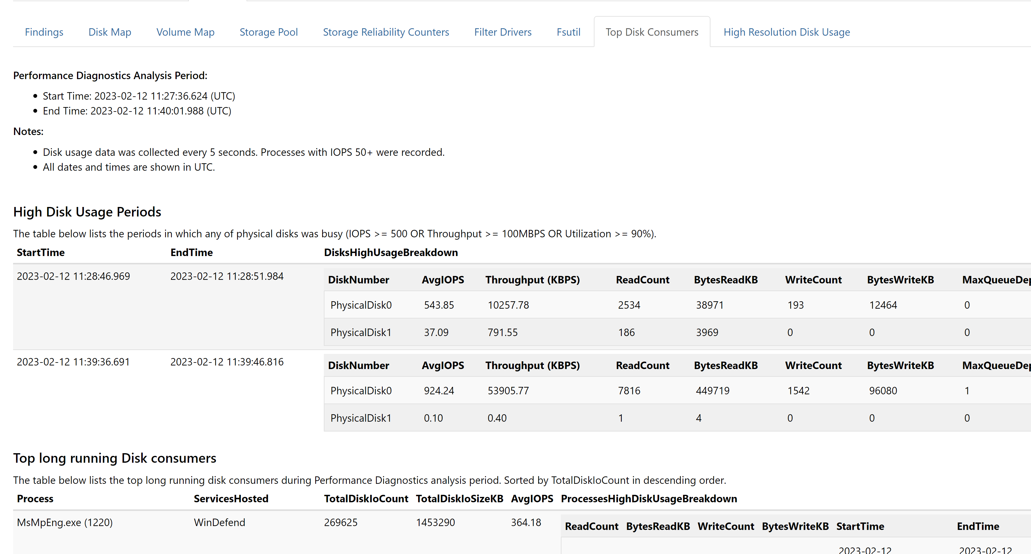 GitHub - xiongye77/azure